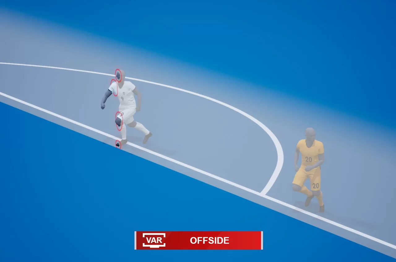 Reglas básicas del fuera de juego en el fútbol explicadas con ejemplos ...