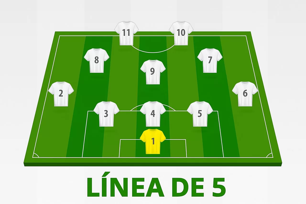 Qué significa jugar con línea de cinco y cómo afecta al equipo - El ...